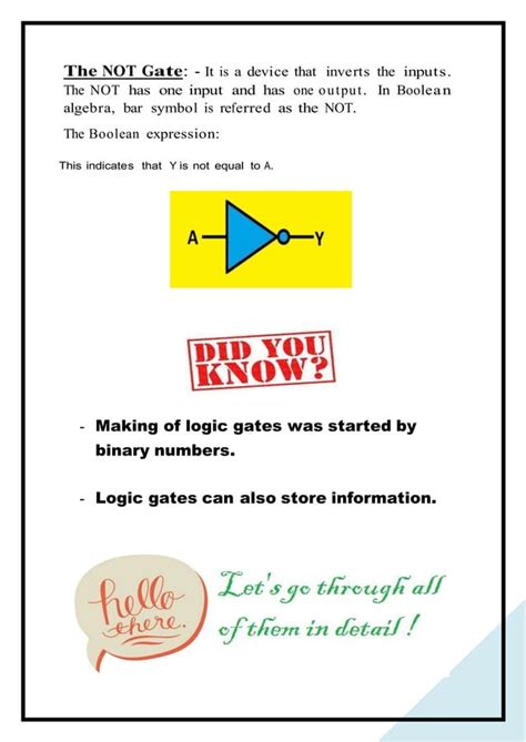Physics Investigatory Project Class 12 Logic Gates Docx