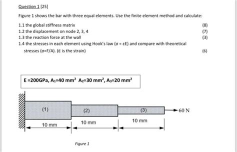 Solved Question Figure Shows The Bar With Three Chegg