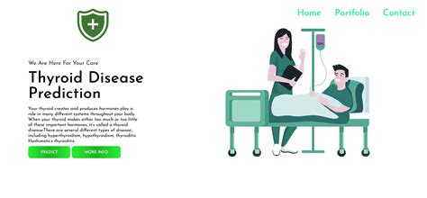 Github Adilcr01thyroid Disease Prediction This Repo Contains The