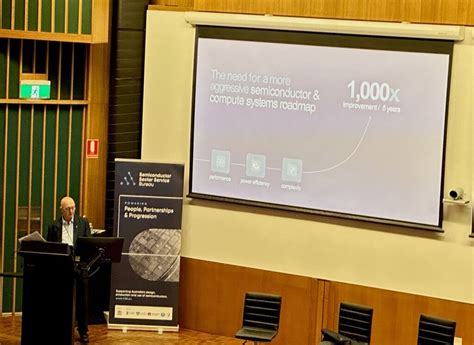 Thank You Semiconductor Sector Service Bureau S3b For Co Organsing In 2023 Really Enjoyed