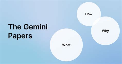 Transport Digital Twin Vision And Roadmap To 2035 Digital Twin Hub
