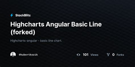 Highcharts Angular Basic Line Forked Stackblitz