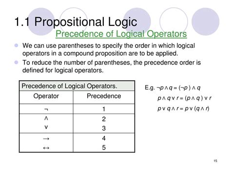 Ppt Chapter 1 The Foundations Logic And Proofs Powerpoint Presentation Id654334