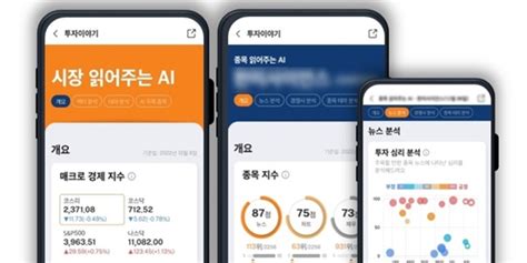 챗gpt가 불러온 인공지능 전성시대 Ai 주식투자 주의할 점은
