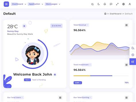 Tivo Админ Шаблоны Bootstrap BootstrapТема