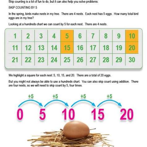 Skip Counting Storiesword Problems Free Pdf Download Learn Bright