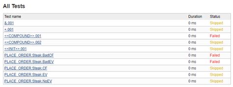 VectorCAST Execution Jenkins Plugin
