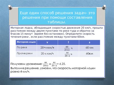 Решение текстовых задач на движение