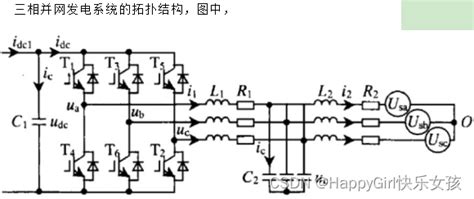 Matlab三相光伏逆变并网电流电压双闭环仿真 光伏三相逆变器电流电压双闭环 Csdn博客