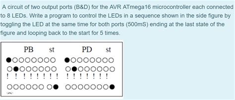 Solved A Circuit Of Two Output Ports Bandd For The Avr