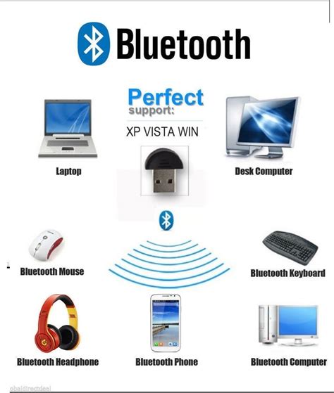 Mini Usb 2 0 Bluetooth V2 0 Edr Dongle Wireless Adapter 72794757