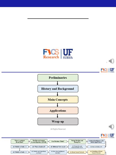 Lecture 16 Introduction To Ai Pdf Artificial Intelligence Intelligence Ai And Semantics
