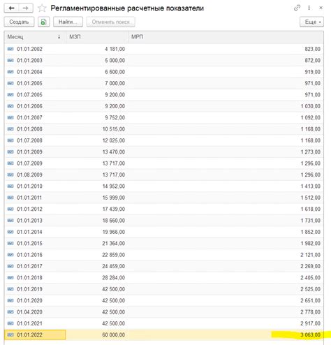 Как в 1С сделать расчет социального налога