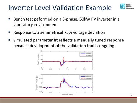 Ppt Model Validation For Large Scale Pv Plants Powerpoint Presentation Id6826888