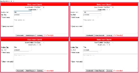 php placing divs tables stack overflow