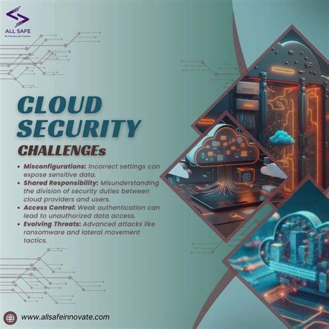 All Safe On Linkedin Cloudsecurity Cybersecurity Dataprotection Securecloud Zerotrust…