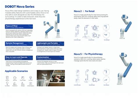 Light Weight Robot Mg400 Cobot At ₹ 218000 Bengaluru Id