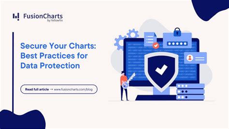 Secure Your Charts Best Practices For Data Protection