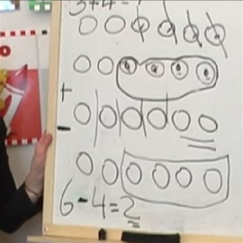 An Approach To Integrating Multimodal Representation In Mathematics Download Scientific Diagram