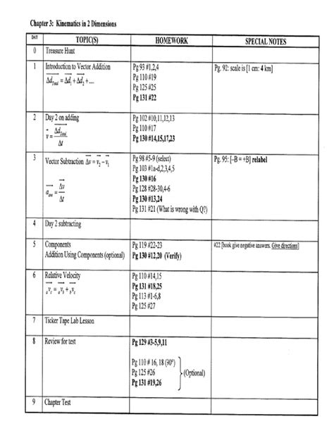 C 2d Kinematics Pdf Euclidean Vector Kinematics