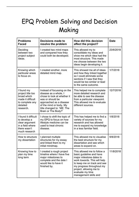 Epq Problem Solving And Decision Making Table Full Marks 43 Off