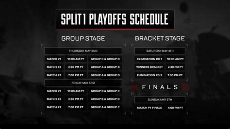 Apex Legends Algs Year 4 Split 1 Teams Format Schedule Prize Pool