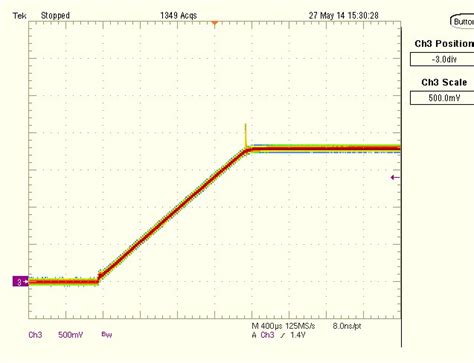 TPS62130A Overshoot Of Output Voltage At Powerup Power Management Forum Power Management