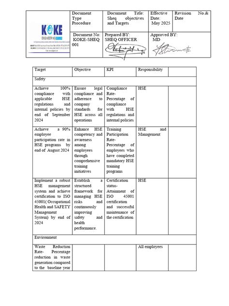 Sheq Objectives And Targets Download Free Pdf Regulatory Compliance Occupational Safety
