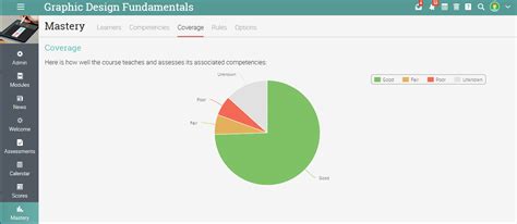 Matrix Lms Reviews From Free Demo And Pricing Available