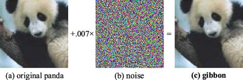 figure 1 from recognition oriented image compressive sensing with deep