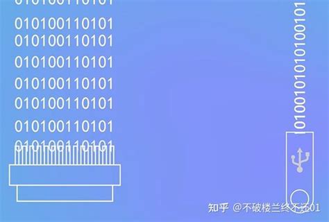 串并行总线的优与劣 知乎