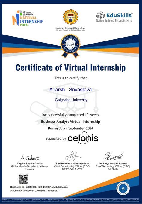 Adarsh Srivastava On Linkedin Celonis Businessanalyst