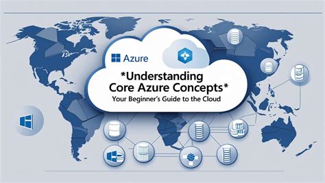 Understanding Microsoft Azure Sharetech