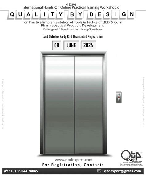 Qbd Expert™ On Linkedin Formulation Process Qbd Doe Qbd Spc