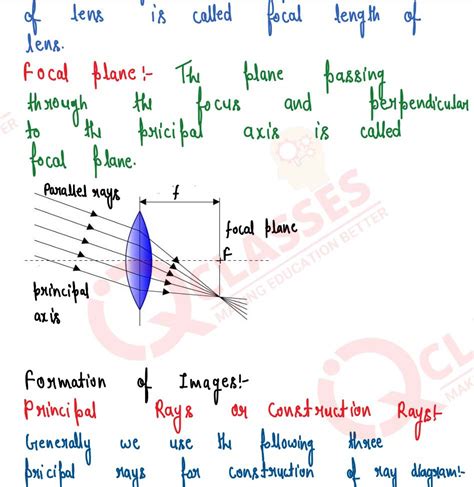 Refraction Through A Lens Chapter Important Notes Class10 Icse