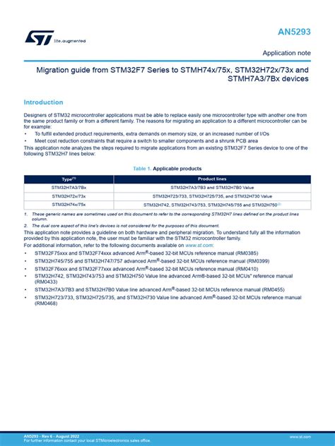 An5293 Migration Guide From Stm32f7 Series To Stmh74x75x Stm32h72x73x And Stmh7a37bx Devices