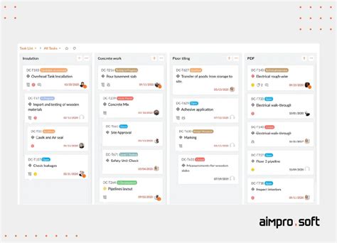 Guide To Managing Successful Software Development Teams