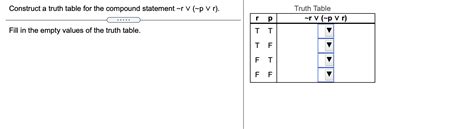 Solved Construct A Truth Table For The Compound Statement R Chegg