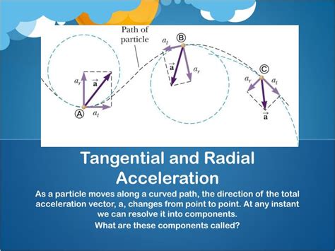 Ppt Uniform Circular Motion Powerpoint Presentation Id 5717992
