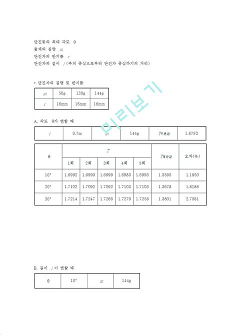 물리 단진자 운동 결과보고서물리화학실험과제