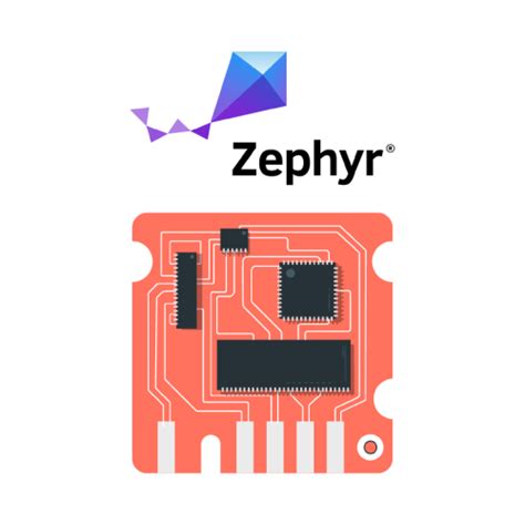 zephyr bsp porting for psoc63 platform engibrains technologies