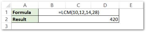 LCM Function In Excel Usage Errors Resolving Excel Unlocked