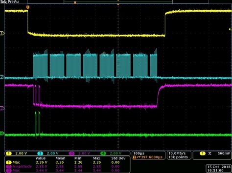 ADS A ADS A Synchronous Slave Mode Configuration Unable To Get ADC Data Data