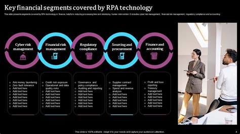 Robotics Process Automation In Finance Ppt Powerpoint Presentation