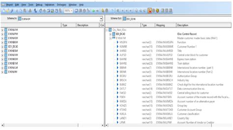 SAP BODS For Data Migration SAP Community
