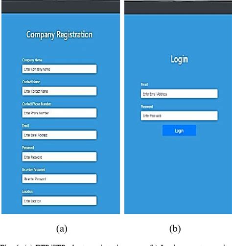 Figure 1 From A Minimalist Model Of Iot Based Sensor System For Sewage Treatment Plant