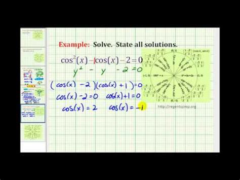 Example Solve A Trig Equation By Factoring Video Trigonometry CK 12 Foundation