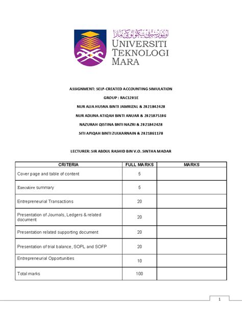 Sample Group Assignment Mgt162 Faculty Of Business And Management Diploma In Investment