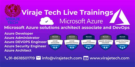 learn azure cloud solutions architect live implementation with projects