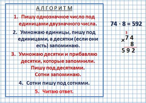 Умножение в столбик тайны эффективных вычислений